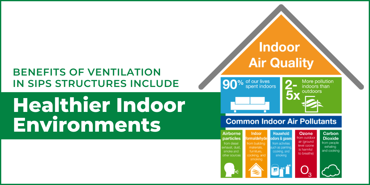 Seal It Tight and Ventilate It Right: Understanding SIP Ventilation