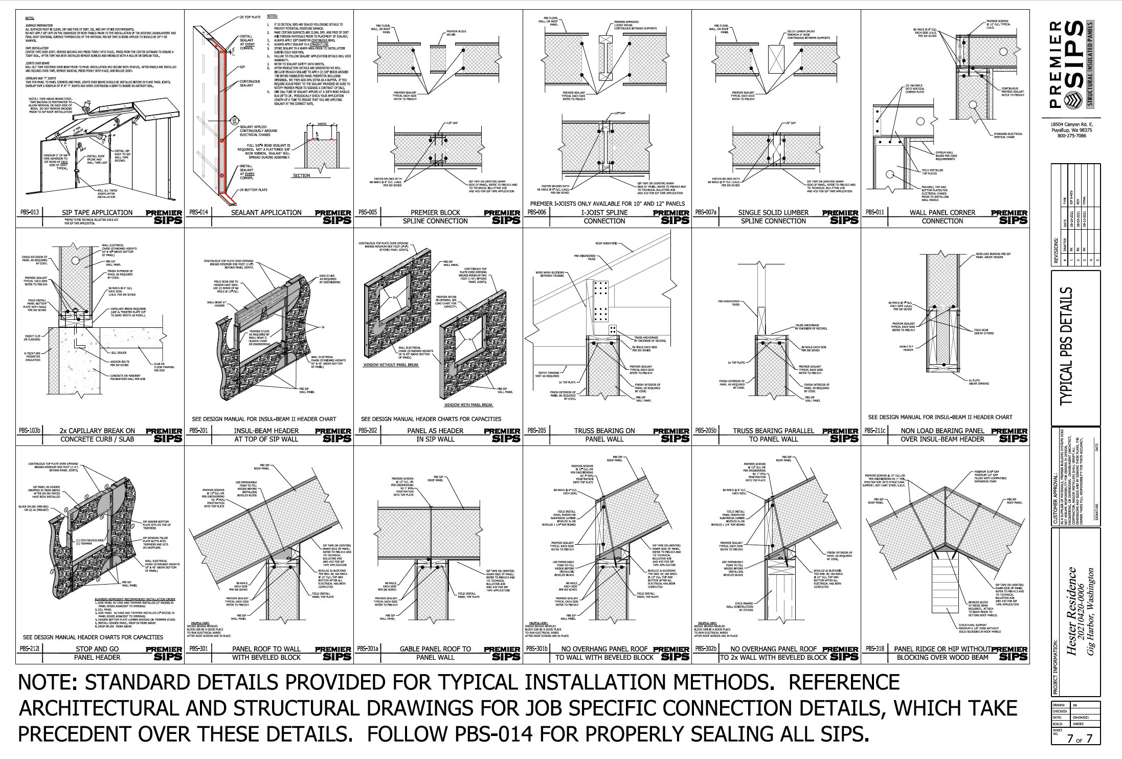 Do I Have to Be Trained to Install Structural Insulated Panels (SIPs)?