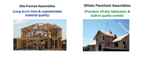 Stick Framing vs Structural Insulated Panels Cost Comparison