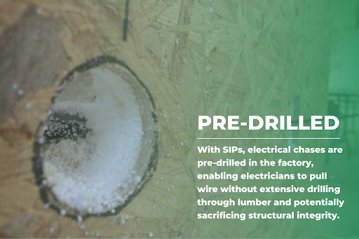 Stick Framing vs Structural Insulated Panels Cost Comparison