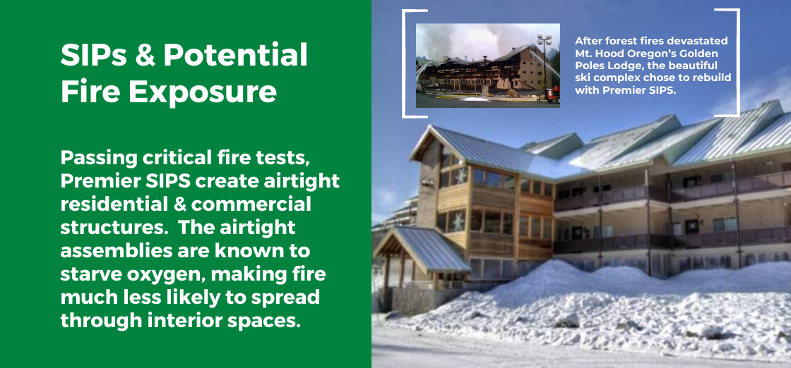 SIPS & Fire Safety: What You Need to Know About Structural Insulated Panels