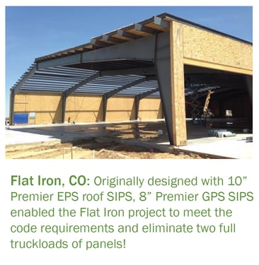 Higher Warranted R-Values, Higher Performing Envelopes - Premier SIPs