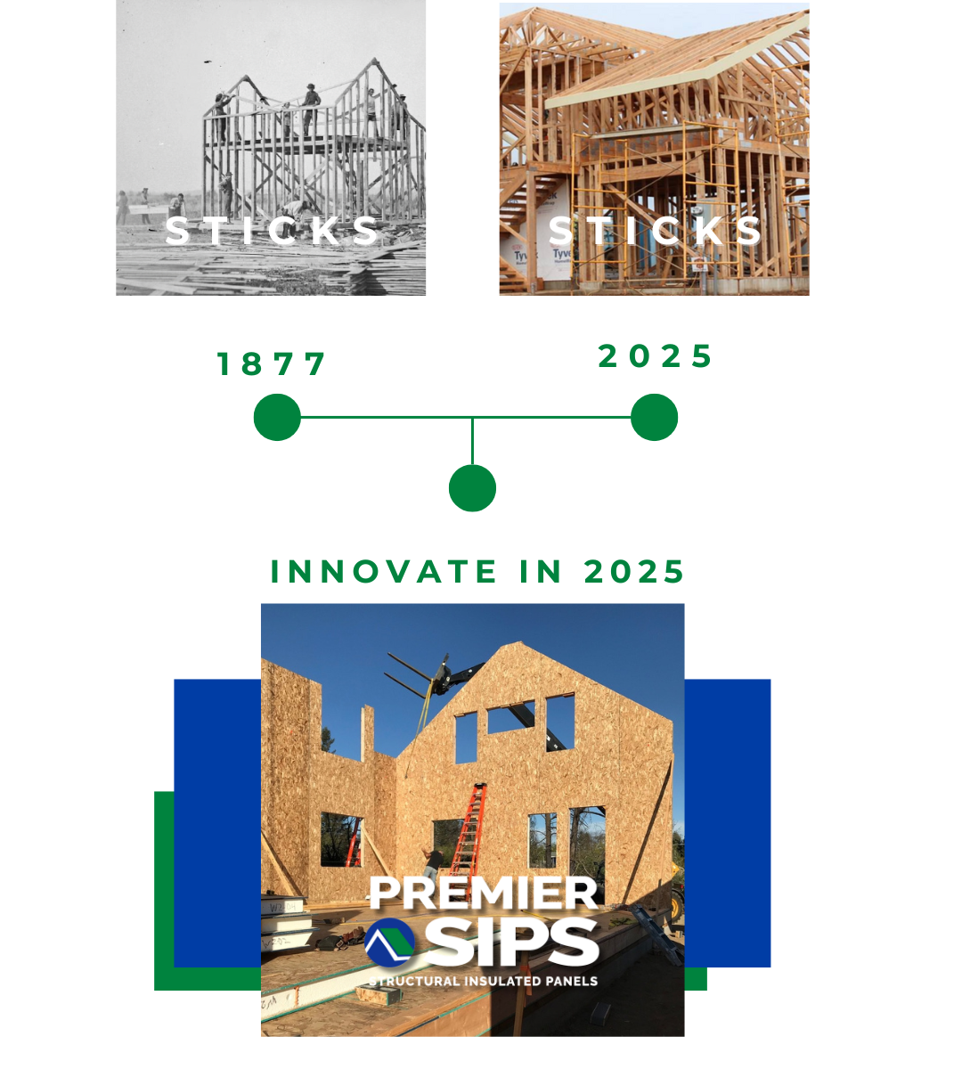 Premier SIPS Building Solutions - Faster. Stronger. Greener.