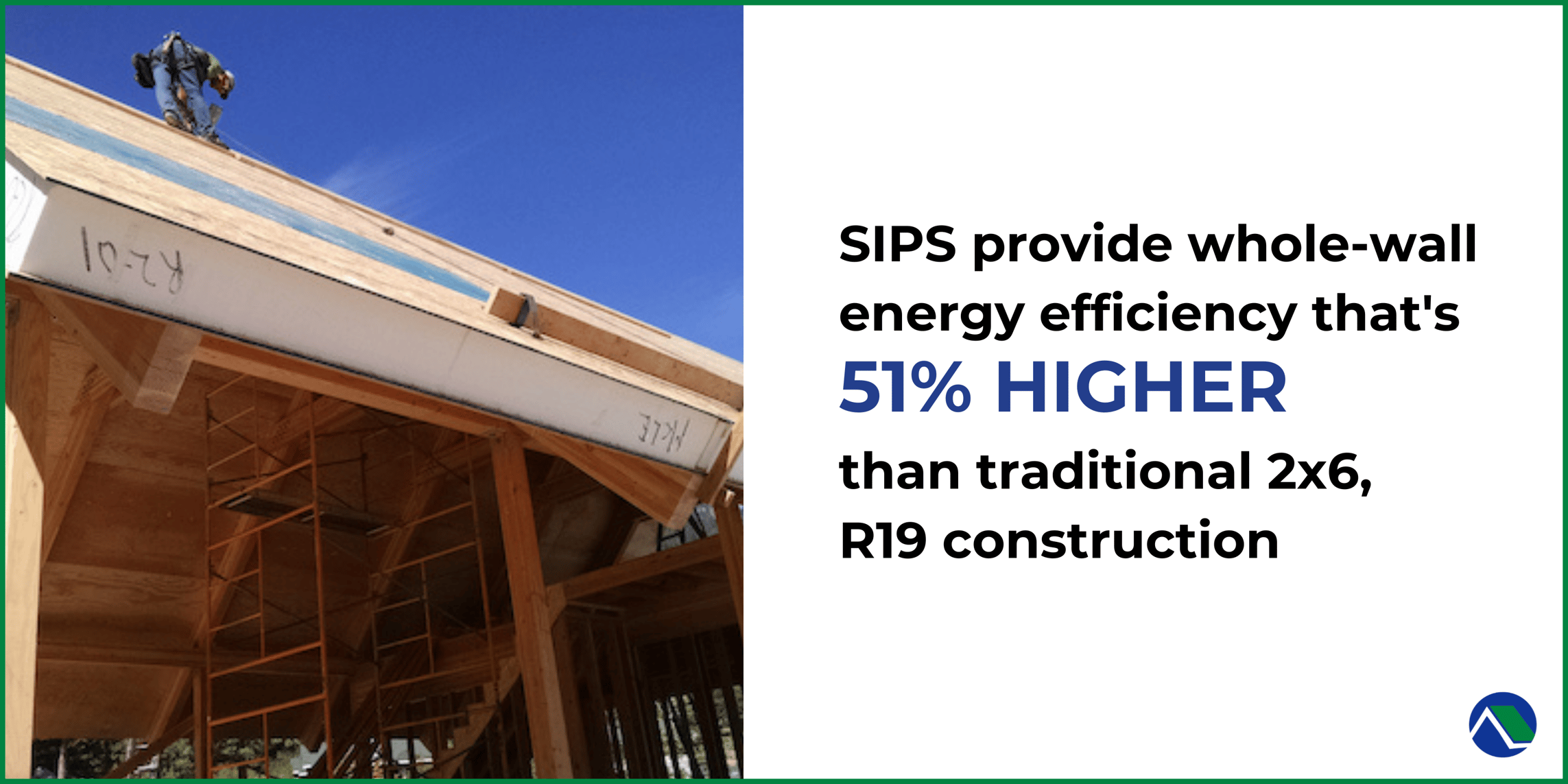 Understanding R-Values for EPS/GPS Structural Insulated Panels